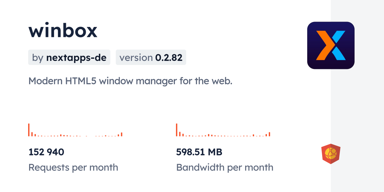 winbox CDN by jsDelivr - A CDN for npm and GitHub