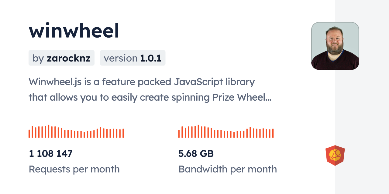 winwheel CDN by jsDelivr - A CDN for npm and GitHub