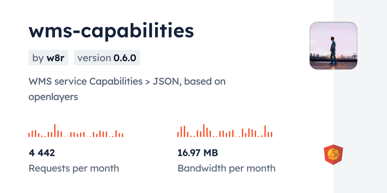 wms-capabilities CDN by jsDelivr - A CDN for npm and GitHub