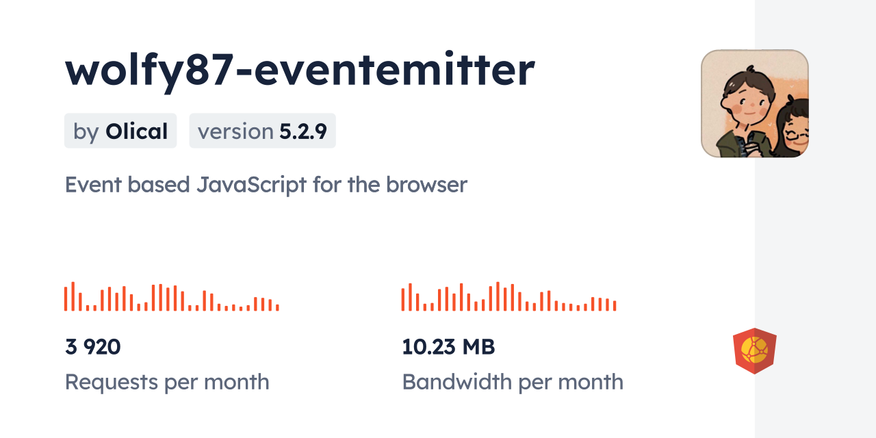 wolfy87-eventemitter CDN by jsDelivr - A CDN for npm and GitHub