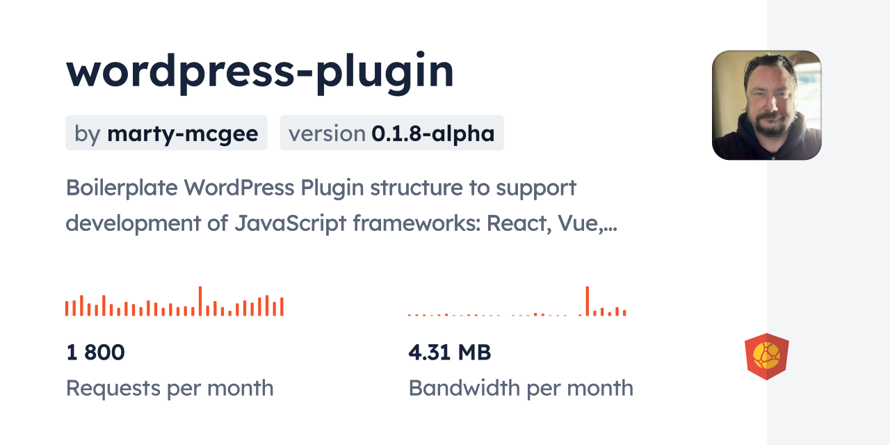 wordpress-plugin CDN by jsDelivr - A CDN for npm and GitHub