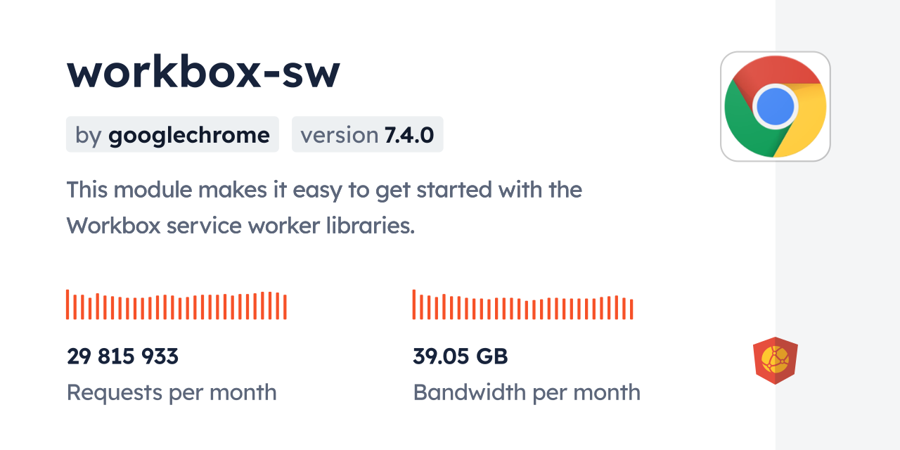 workbox-sw CDN by jsDelivr - A CDN for npm and GitHub