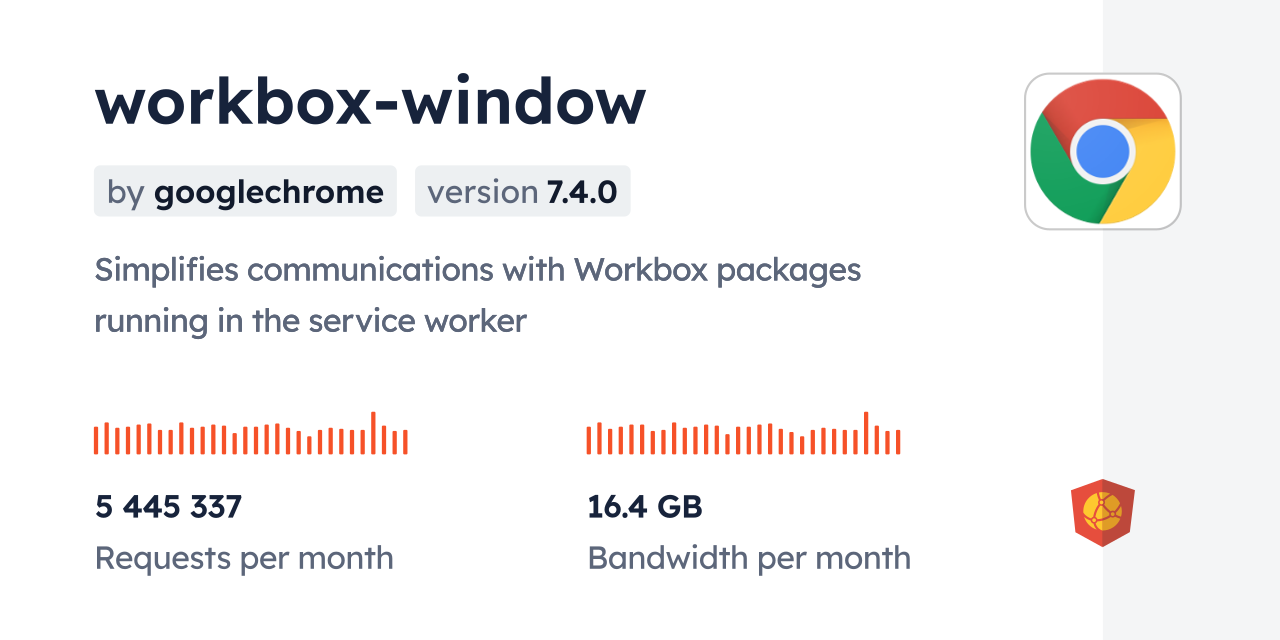 workbox-window CDN by jsDelivr - A CDN for npm and GitHub