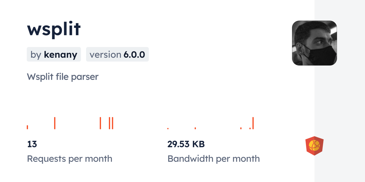 wsplit CDN by jsDelivr - A CDN for npm and GitHub