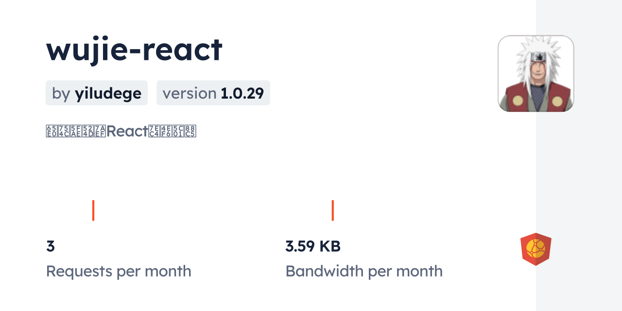 wujie-react CDN by jsDelivr - A CDN for npm and GitHub