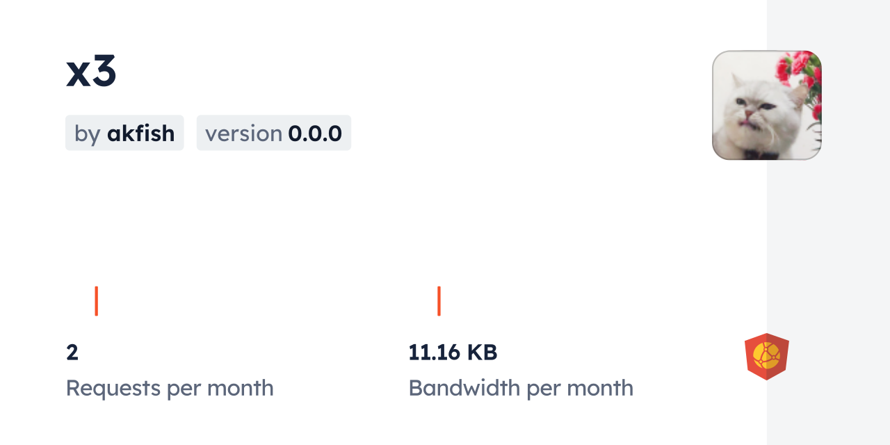 x3 CDN by jsDelivr - A CDN for npm and GitHub