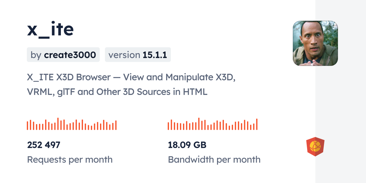 x_ite CDN by jsDelivr - A CDN for npm and GitHub