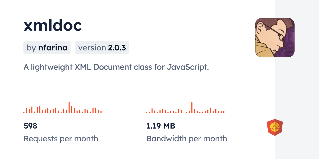 xmldoc CDN by jsDelivr - A CDN for npm and GitHub