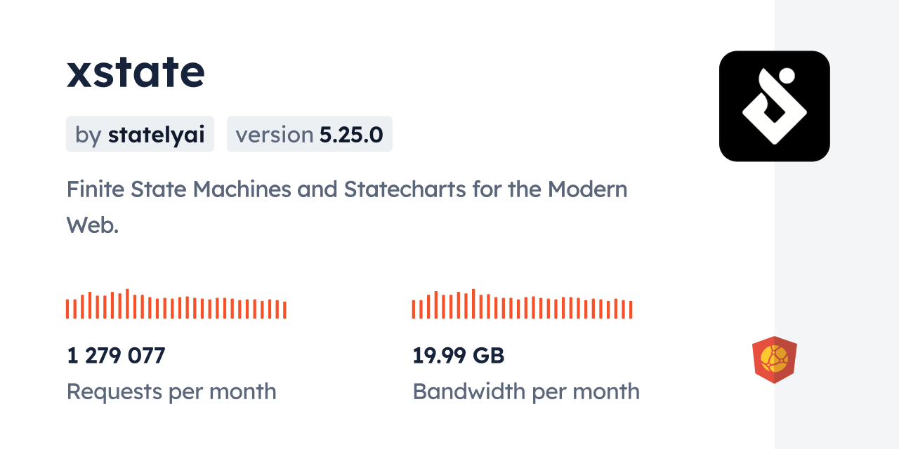 xstate CDN by jsDelivr - A CDN for npm and GitHub