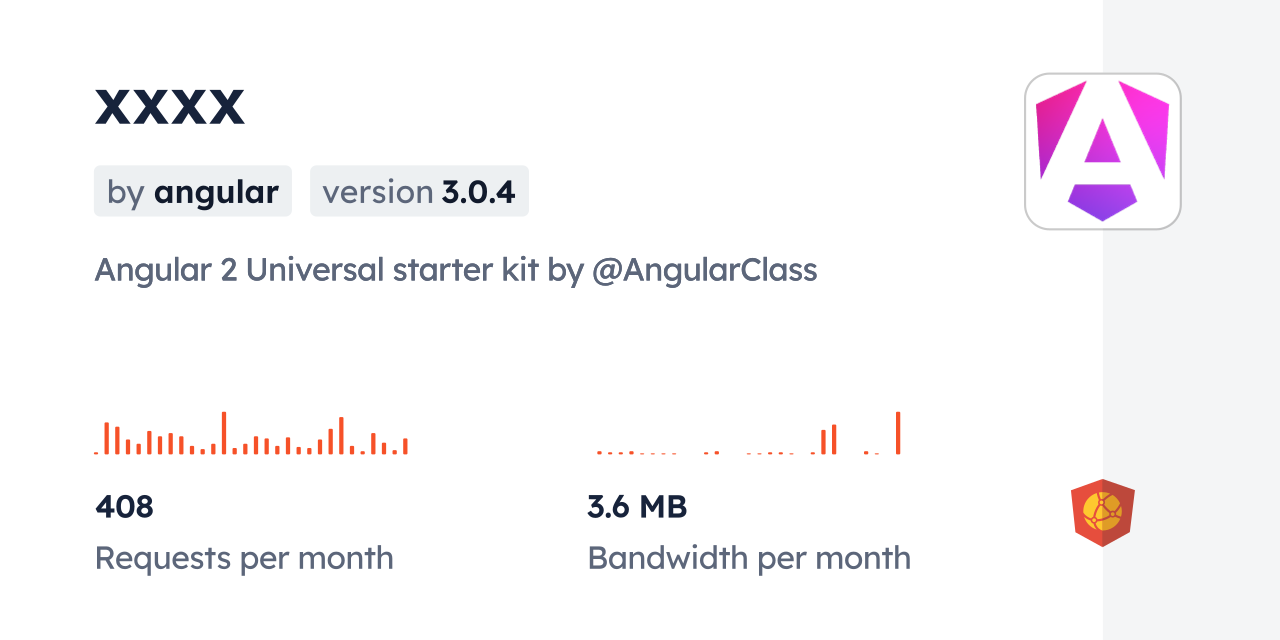 xxxx CDN by jsDelivr - A CDN for npm and GitHub