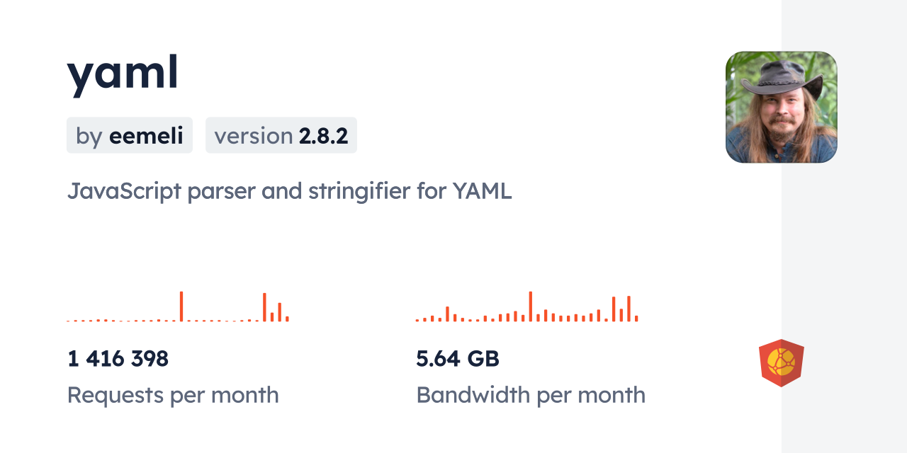yaml CDN by jsDelivr - A CDN for npm and GitHub