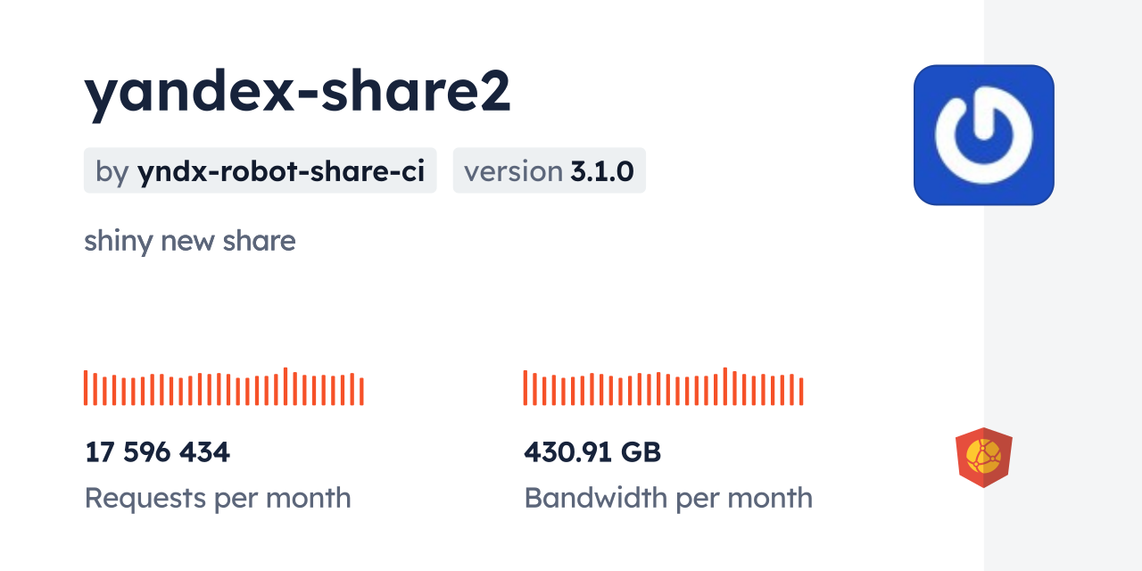 yandex-share2 CDN by jsDelivr - A CDN for npm and GitHub