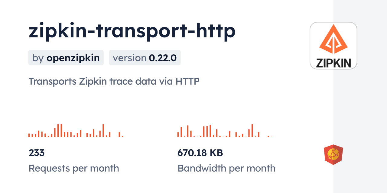 zipkin-transport-http CDN by jsDelivr - A CDN for npm and GitHub
