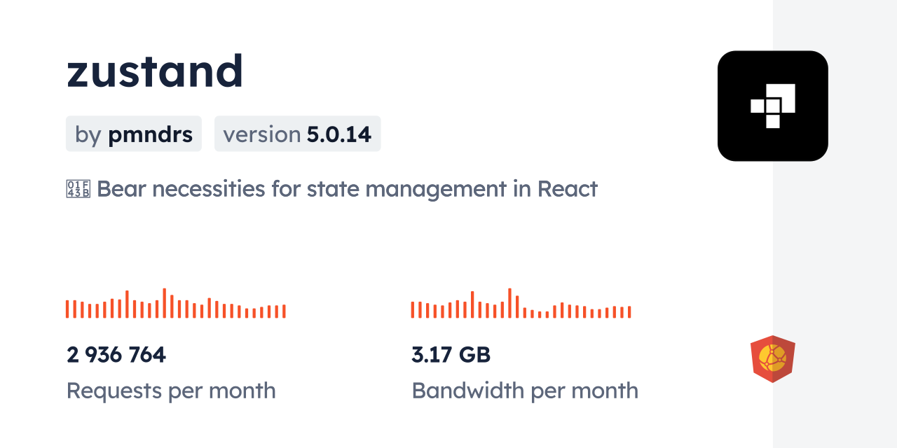 zustand CDN by jsDelivr - A CDN for npm and GitHub
