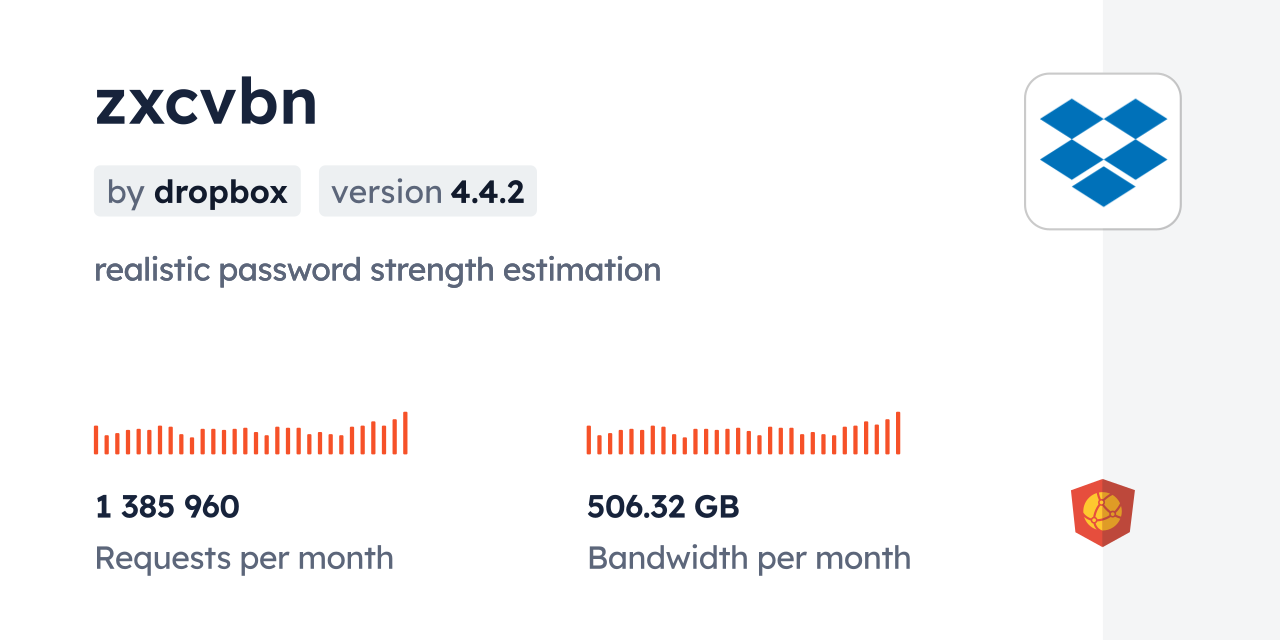 zxcvbn CDN by jsDelivr - A CDN for npm and GitHub